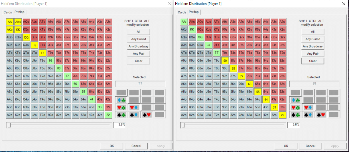 PokerStove Review & Free Download - Upswing Poker