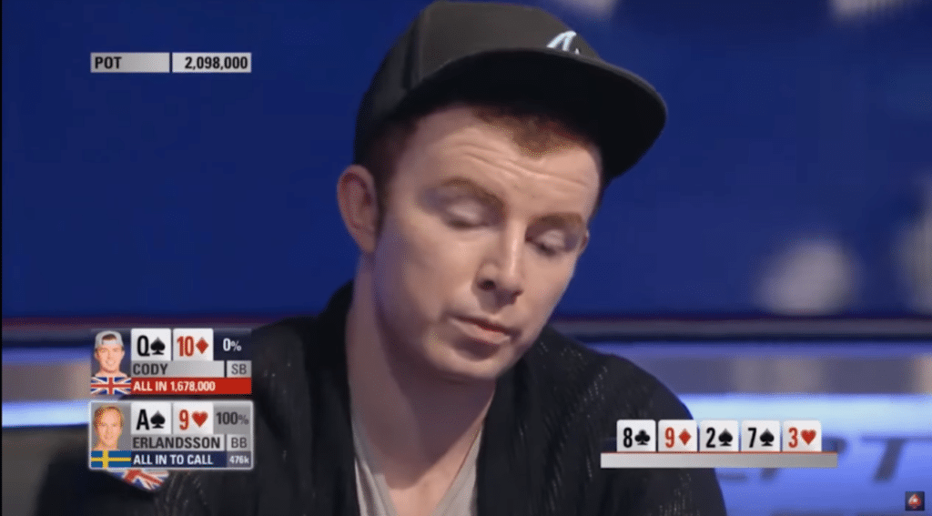UK Poker: Best United Kingdom Poker Sites & Players - Upswing Poker