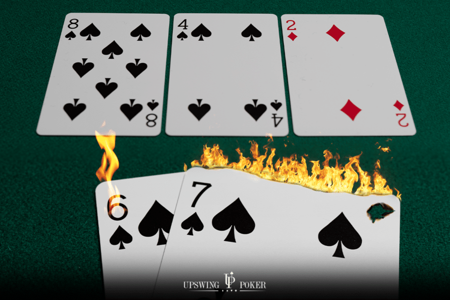 How to Play Combo Draws in Cash Games - Upswing Poker