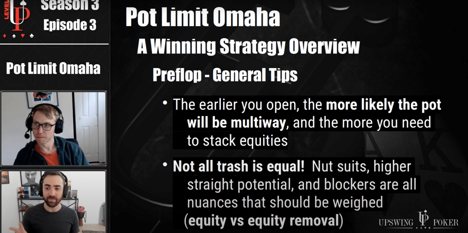 Pot Limit Omaha | Upswing Poker Level-Up #19 - Upswing Poker